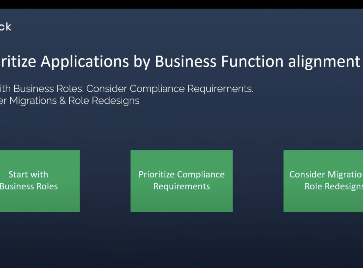 Webinar | User Access Reviews | Pathlock